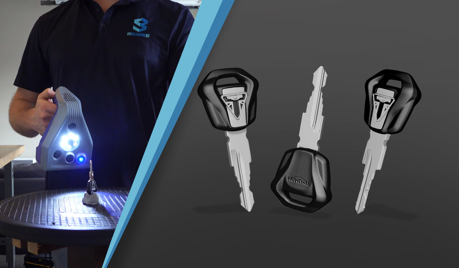 In The Lab: Which 3D Scanning Accessory Produced The Best Result When ...