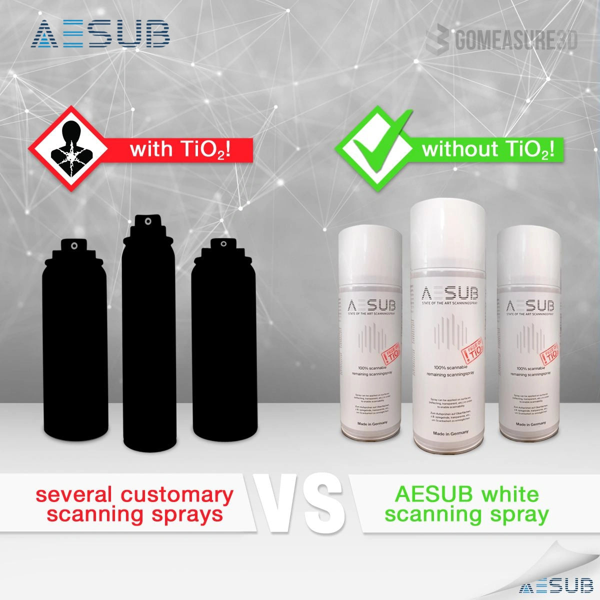 Aesub White – GoMeasure3D