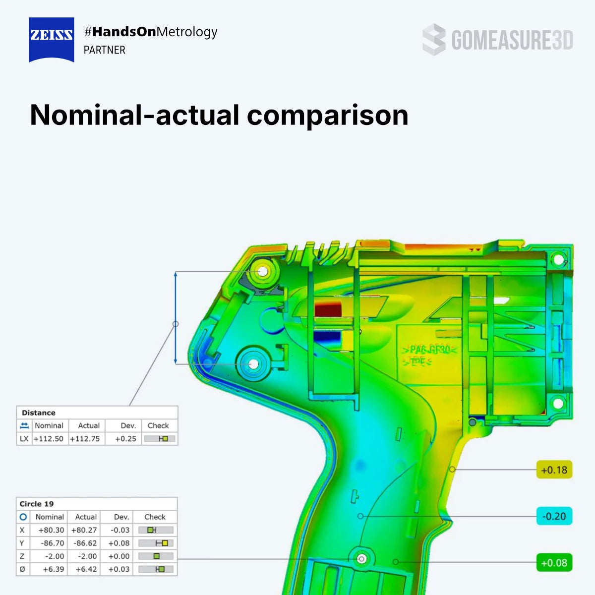 ZEISS INSPECT Optical 3D Metrology Software – GoMeasure3D