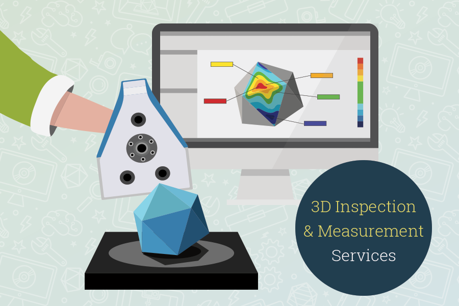 GM3D 3D Inspection or Measurement Services – GoMeasure3D